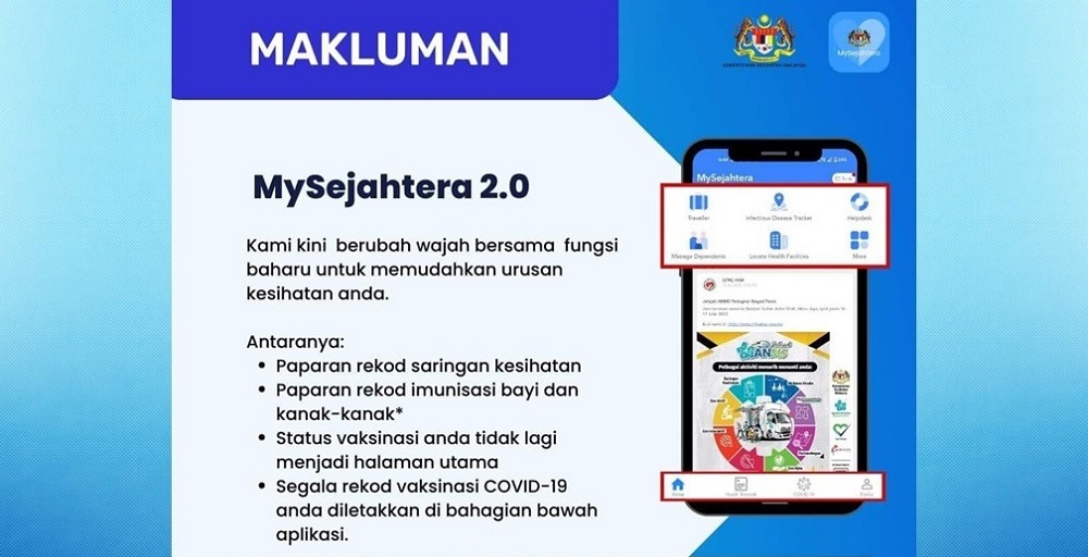 MySejahtera app now with new features - Citizens Journal