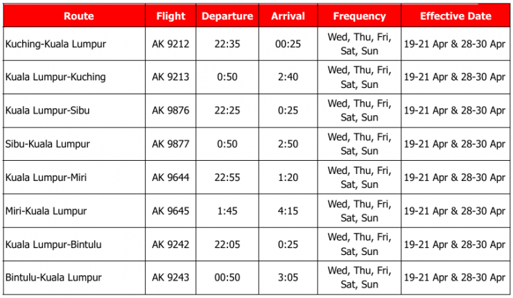 AirAsia offers fixed fares for Hari Raya Aidilfitri extra flights ...