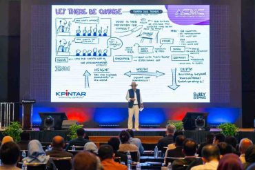 ASEAN Change Management Conference 2025 returns - Citizens Journal